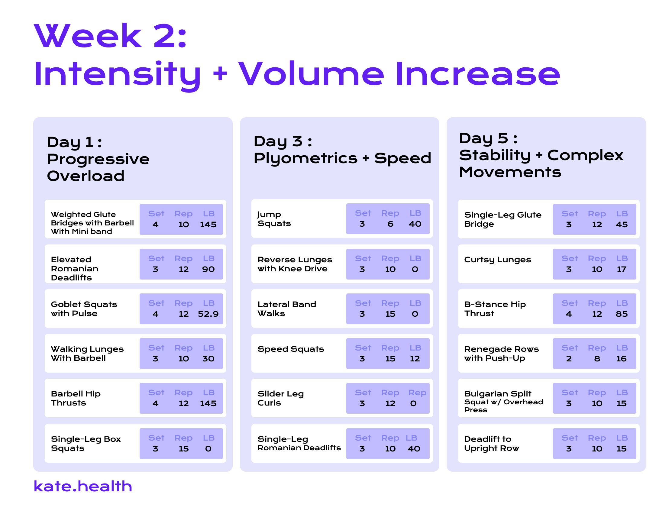My 30-Day Glute Building Mastery: An AI-Designed Weight Training Plan ...